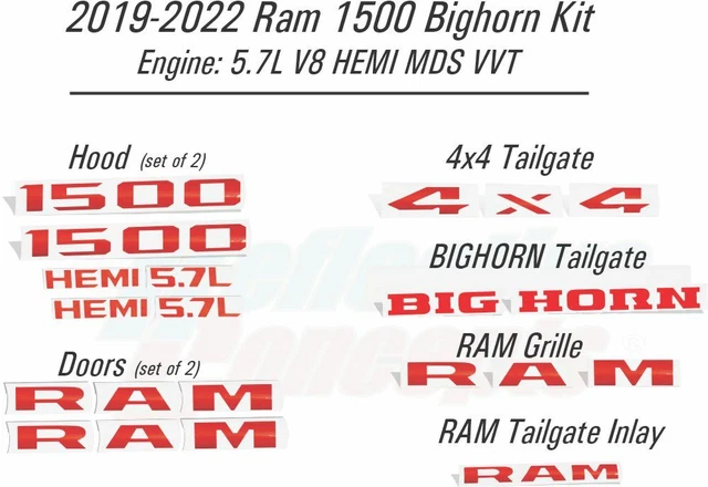 2019-2024 RAM 1500 Bighorn - Badge Overlay Decal Kit $60.00 - PicClick