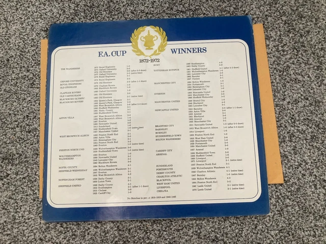 ESSO FA CUP Centenary Medals 1872 -1972 Album. £16.13 - PicClick UK