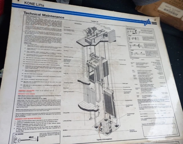 LIFT/ELEVATOR PARTS, MANUAL Diagram.. Schematics ,Technical Drawing. X ...