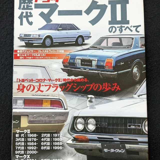 ALL ABOUT THE Toyota Mark II First Generation Wagon Van Mark X Chaser ...