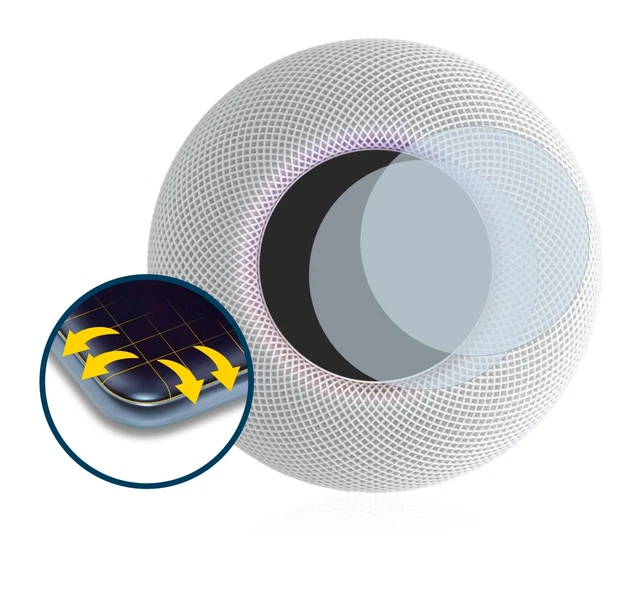 2X FULL COVER for Apple HomePod mini Matte Screen Protector Curved ...