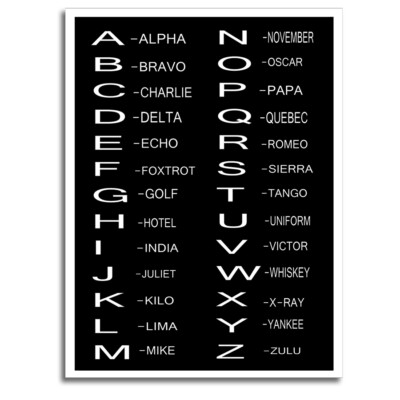 PHONETIC ALPHABET ALPHA Bravo Metal sign Black White office wall door plaque £4.99 - PicClick UK
