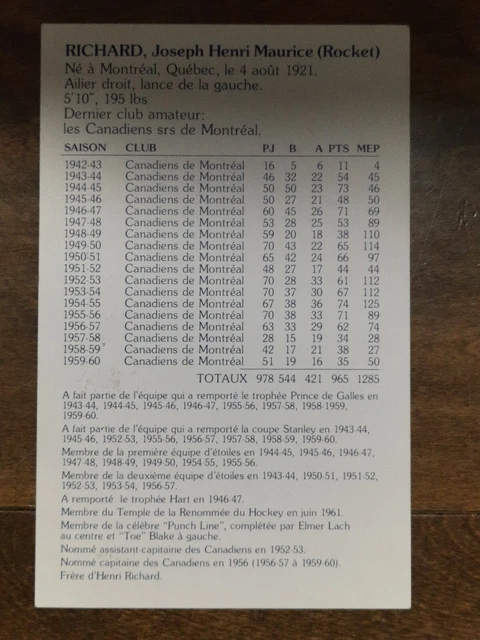 MAURICE RICHARD , the Rocket Montréal Canadiens signed / autographed ...