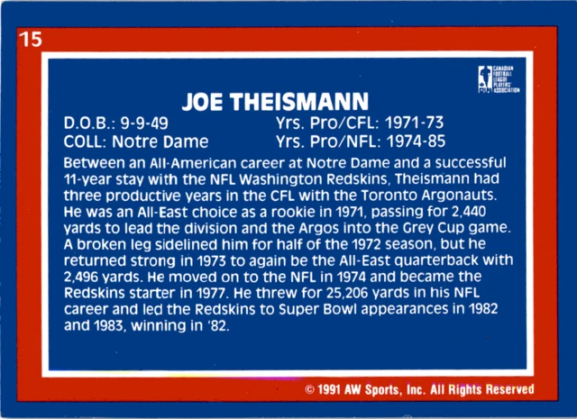 1991 ALL WORLD CFL #15 Joe Theismann Toronto Argonauts vintage original ...