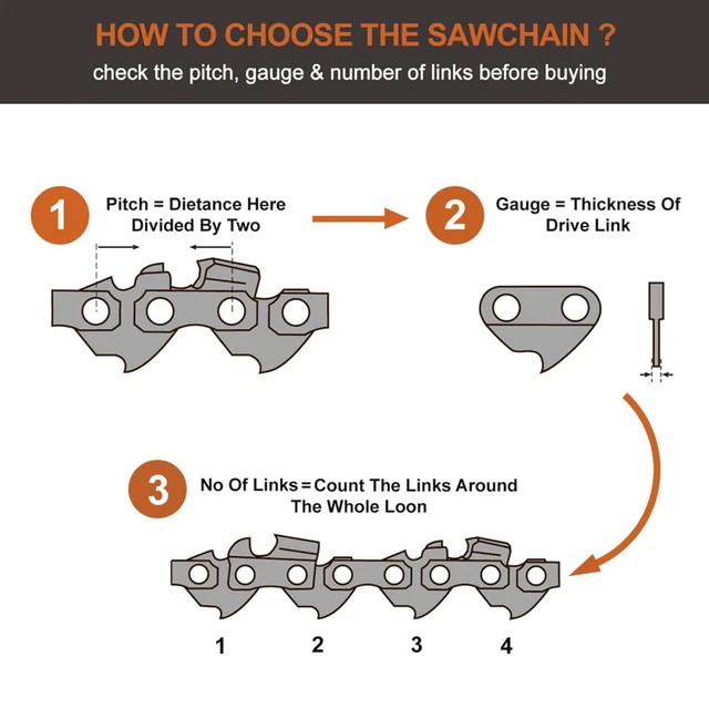 4STK SÄGEKETTE KETTENSÄGEN Ketten für 16 Zoll Kettensäge Ersatzkette Motorsäge EUR 18,68 ...