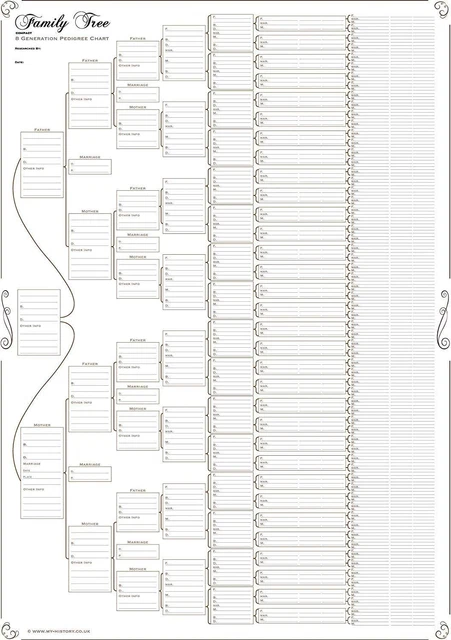FAMILY TREE CHART; Compact 8 Generation Pedigree Chart 120g folded ...