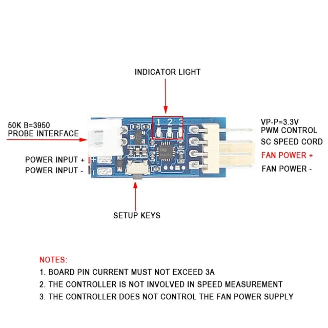 PWM 4-WIRE FAN Temperature Controller DC 5V-12V Speed Governor For PC ...