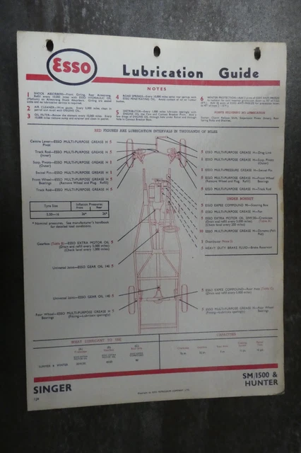 SINGER SM/1500 HUNTER Gazelle Lubrication Guide Chart Car Automobilia ...