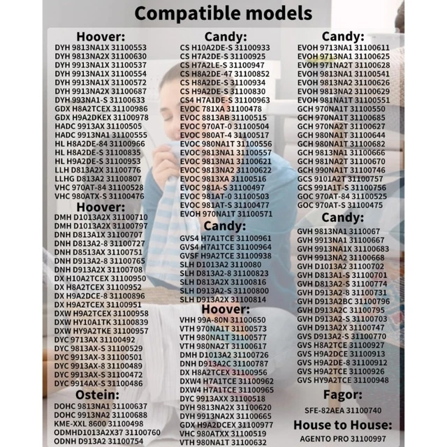 4/5/6/8/10PACK DUST FOAM Sponge Filter for 40006731 Condenser Dryer $15 ...