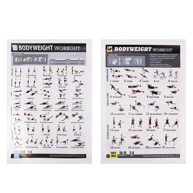BODYWEIGHT EXERCISE POSTER Set Laminated 2 Chart Set Men and Women Body ...