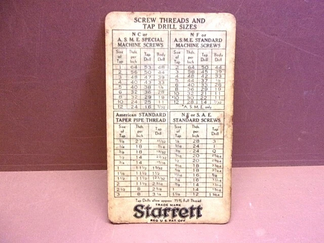 LOT OF 4 Vtg Starrett Decimal Equivalents Fractions and Threads Tap ...