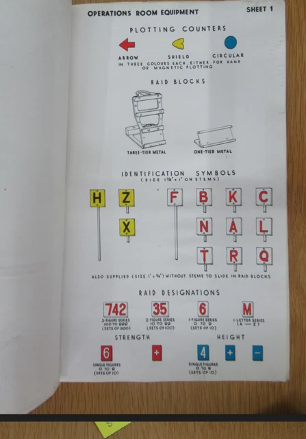 ORIGINAL WW2 RAF battle of britain operations room friendly raid block ...