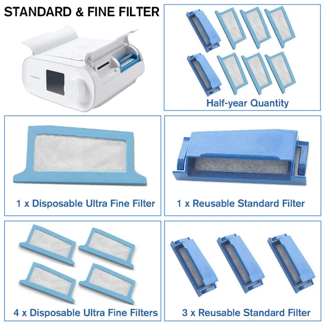CPAP REUSABLE STANDARD Air Disposable Ultra Fine Filters For ...