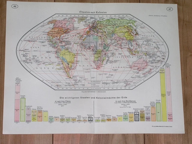 1938 ORIGINAL VINTAGE Political Map Of The World Colonies British ...