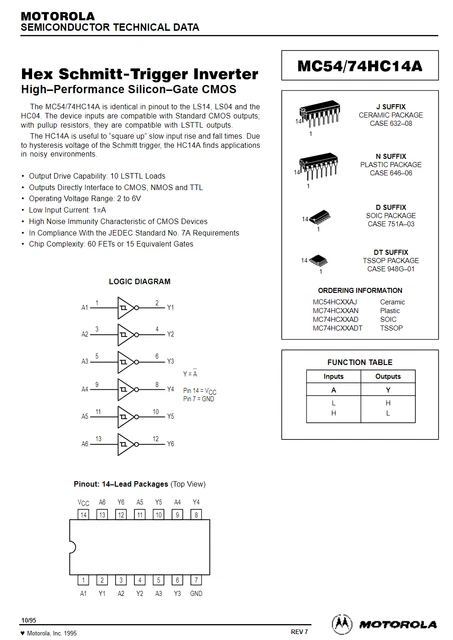 74HC14 MC74HC14AN MOTOROLA TTL Schmitt Trigger Inverter x 3 7414 Regno Unito spedizione gratuita ...