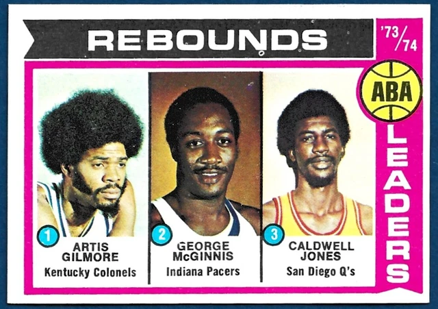 1974-75 TOPPS #211 ABA Rebound Leaders Gilmore, McGinnis, Jones 2-HOF ... 1974-75 TOPPS #211 ABA Rebound Leaders Gilmore, McGinnis, Jones 2-HOF ...