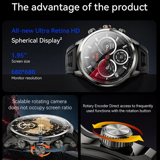 SMART WATCH 5G Network SIM Card 1.85''AMOLED w/Camera NFC GPS Tracker ...