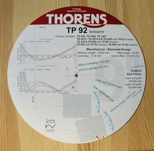 CARTRIDGE ALIGNMENT PROTRACTOR for Thorens TP92 & TD309/TD1600/TD1601 Turntables $59.60 ...