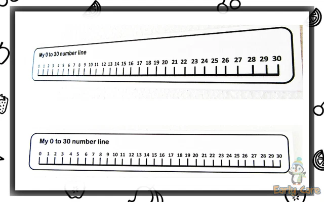 TEACHING RESOURCES NUMERACY Number Line Laminated Addition 1-30 £2.95 ...
