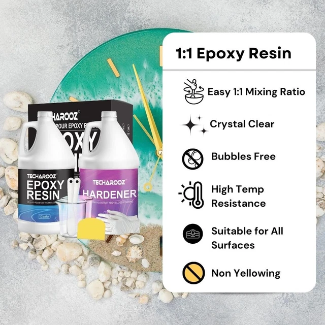 EPOXY RESIN CRYSTAL Clear 1 Gallon/4L Kit - Australia Casting Resin ...