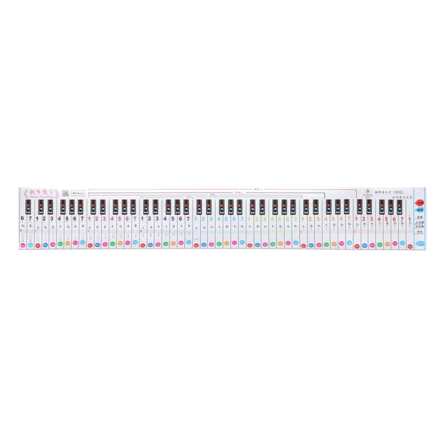 PIANO KEYBOARD NOTE Paper Piano Practice Chart Finger Practice Guide ...