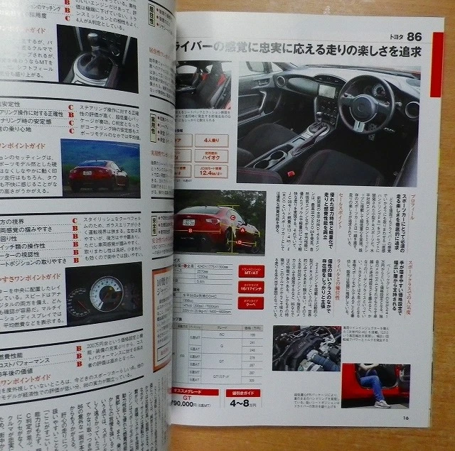 LATEST DOMESTIC & Imported Cars 2013 Sports Model Selection Book £28.39 ...