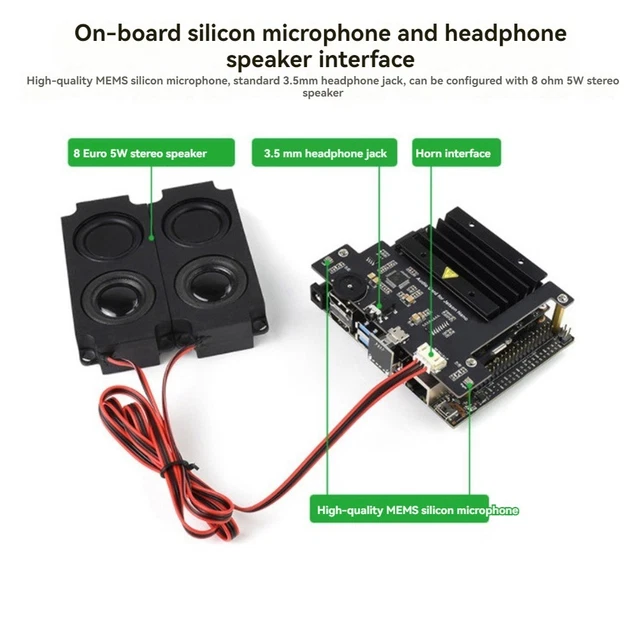 USB AUDIO CODEC Module for Sound Card Driver- Onboard 2CH Speaker5476 £ ...
