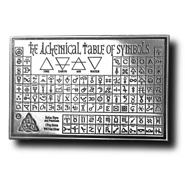 THE ALCHEMICAL TABLE of Symbols 1 oz .999 Silver Card Bar by North View ...