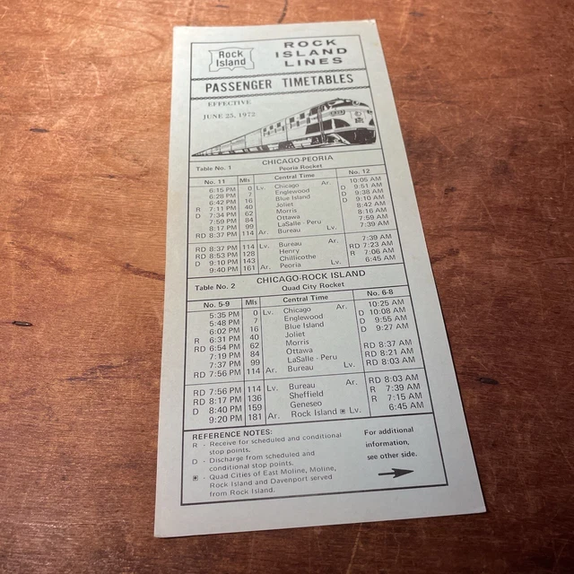 ROCK ISLAND LINES Passenger Time Tables June 25, 1972 Train Railway ...