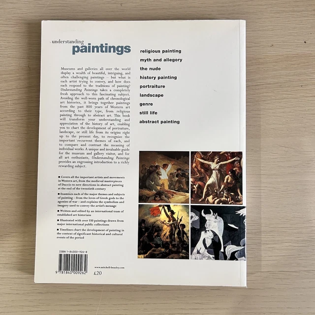 UNDERSTANDING PAINTINGS: THEMES in Art Explored and Explained Alexander ...
