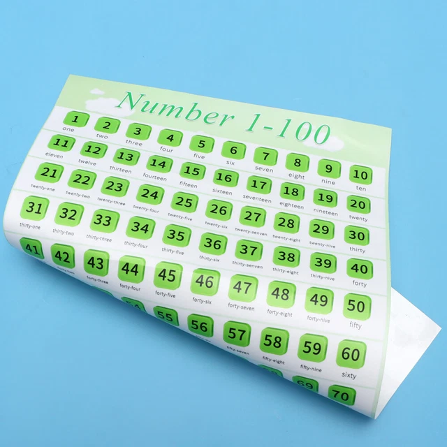 CHILDREN WALL CHART English Wall Map Number 1-100 Chart for Home ...