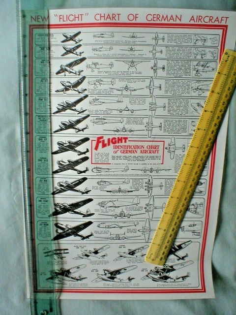 GERMAN AIRCRAFT OF WW2 aircraft identification. “Flight”. Laminated ...