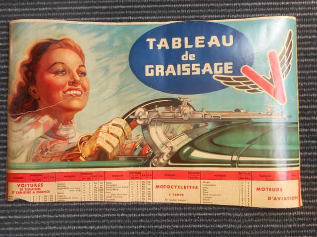 DESSIN BATAILLE AÉRIENNE 1940 sur affiche tableau de graissage EUR 9,99 ...