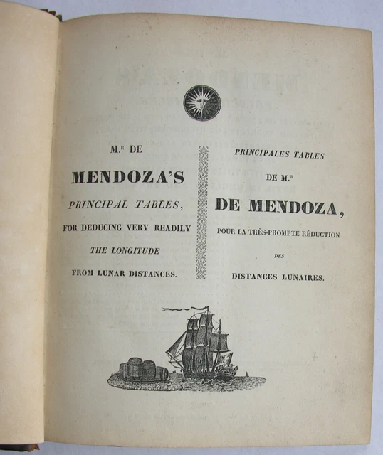 PRINCIPALES TABLES DE MENDOZA, Capitaine de Corvette Inventeur ...