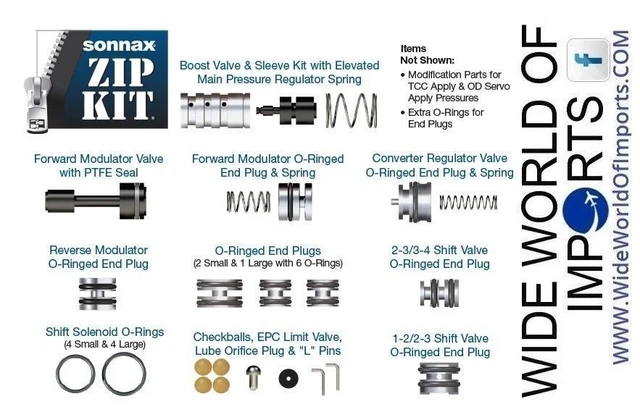 FORD 4R44E, 4R55E, 5R44E, 5R55E Sonnax Zip Kit Automatic transmission £ ...
