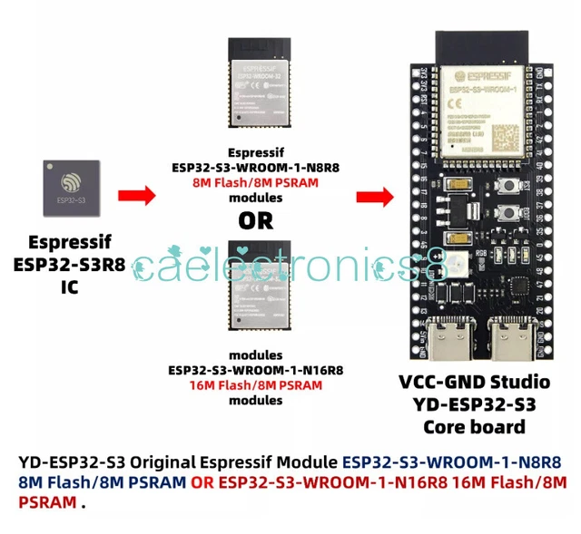 Esp32 S3 Esp32 S3 Devkitc 1 Dual Type C Usb Esp32 S3 Wroom 1 N8r8 Micropython Eur 1224