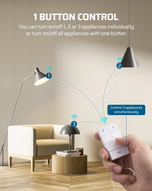 DEWENWILS WIRELESS SOCKETS 1 Remote 3 Plug, 13A 3120W, For Vacuum ...