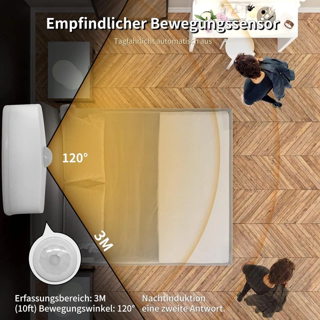 LUMINOUS MOTION SENSOR socket Luminous socket light £8.03 - PicClick UK