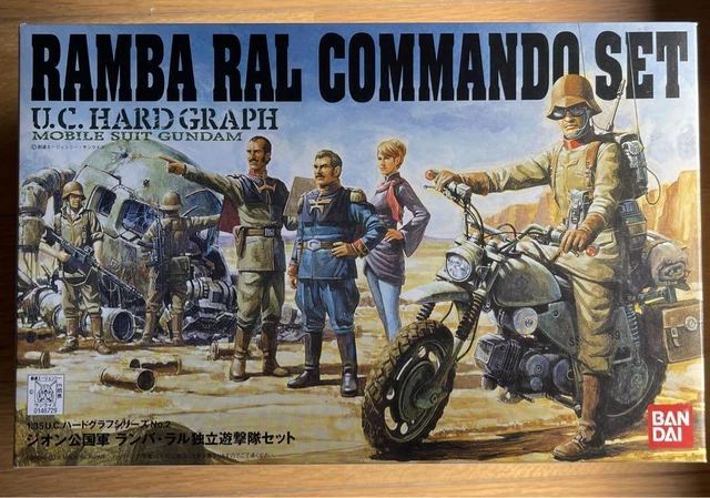 GUNPLA 1/35 PRINCIPATO di Zeon Army Ramba Ral Independent Guerrilla ...