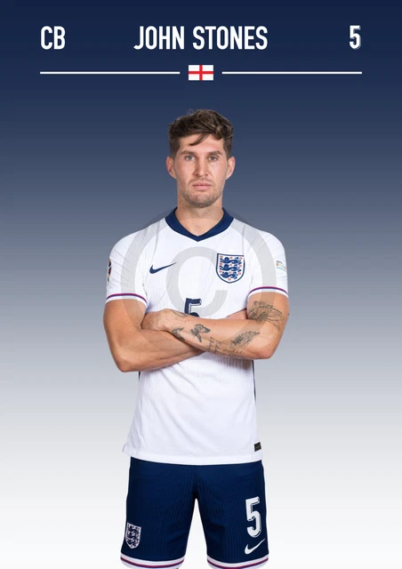 JOHN STONES, ENGLAND, Euro 2024, Football, Photo Print, Poster, A4 £15. ...