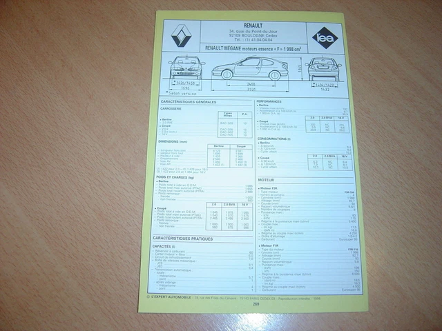 FICHE TECHNIQUE L'EXPERT automobile Renault Mégane moteur essence F ...