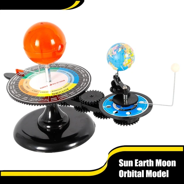 Nasa Sun Earth Moon Model