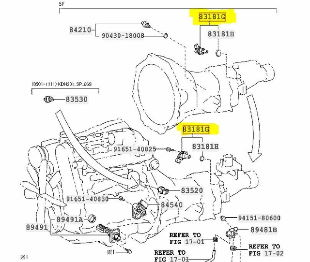 TOYOTA GENUINE SENSOR SPEEDOMETER HIACE TOWNACE REGIUSACE DYNA 83181 ...