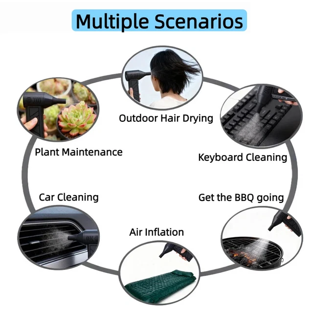 PORTABLE JET DRY Mini Blower Air Duster Cleaner 3 Gear for PC Keyboard ...