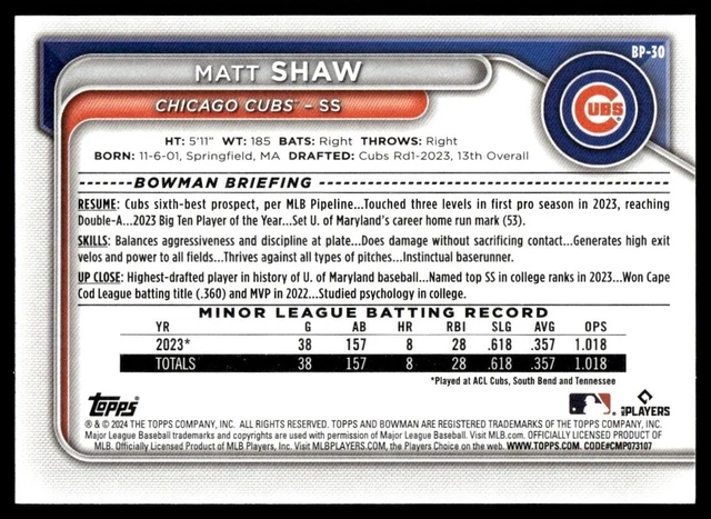 2024 BOWMAN PROSPECTS Matt Shaw Chicago Cubs #BP-30 EUR 1,12 - PicClick IT