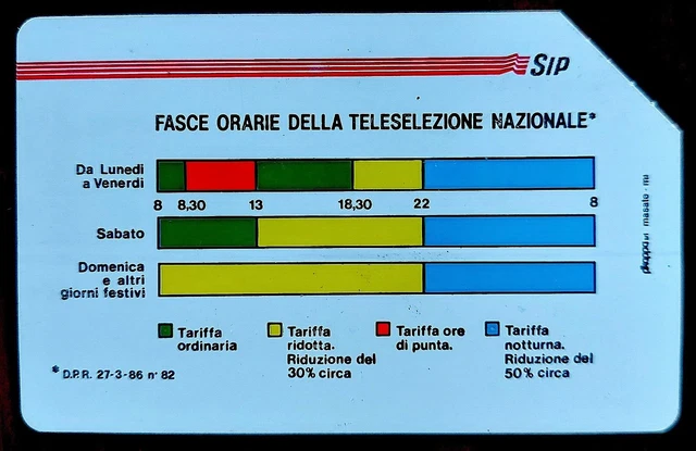 SCHEDA TELEFONICA SIP Fasce Orarie Teleselezione Nazionale Anni '90 EUR ...