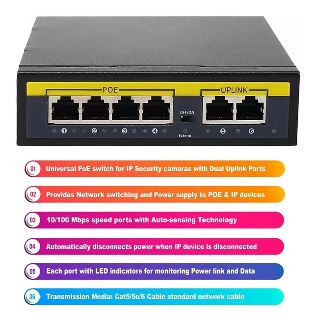 POE 4-8 CH Ethernet Network Switch HUB for IP Cameras Power Over Ethernet £23.50 - PicClick UK