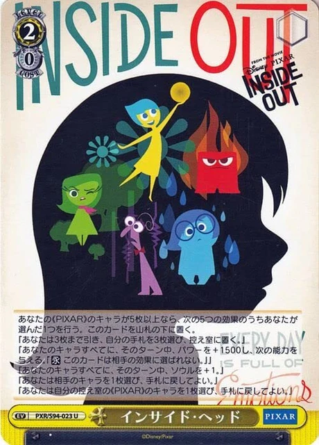 BLANC NOIR PIXAR Characters Inside Head (U) PXR/S94-023 | Pixar Event ...