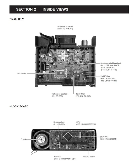ICOM CS-V8000 REV. 1.0 PROGRAMMING & CLONE SOFTWARE for IC-V8000 ...