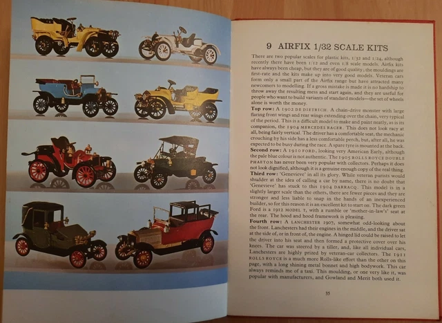 TROY MODEL CLUB SERIES VETERAN & VINTAGE CARS BY CECIL GIBSON model ...